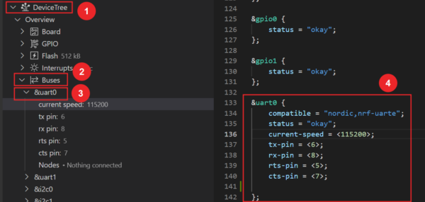 UART Driver - Nordic Developer Academy