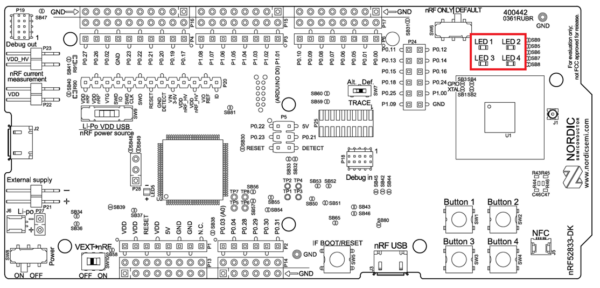 Devicetree - Nordic Developer Academy