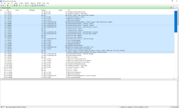 Exercise 2 - Nordic Developer Academy