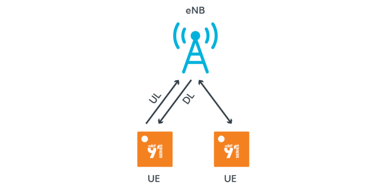 LTE-M and NB-IoT - Nordic Developer Academy