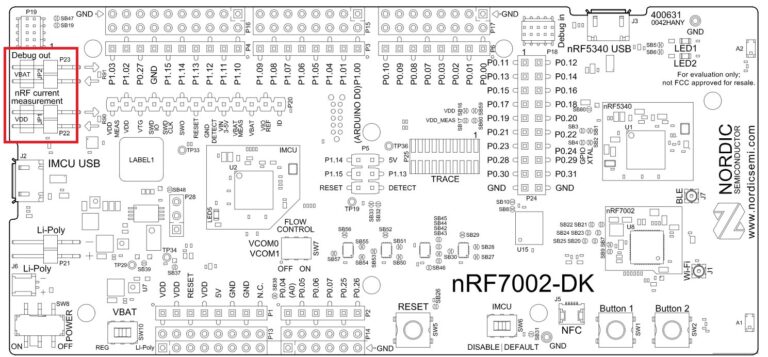 Exercise 1 - Nordic Developer Academy