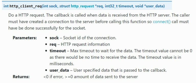 HTTP library - Nordic Developer Academy