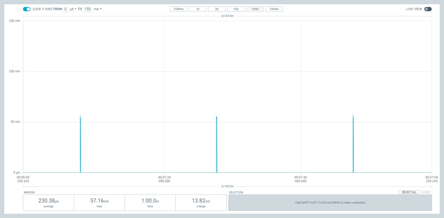 Exercise 2 - Nordic Developer Academy