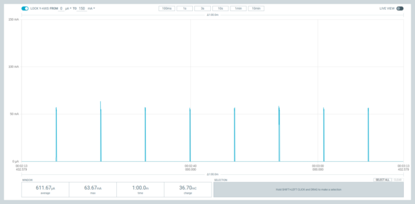 Exercise 2 - Nordic Developer Academy