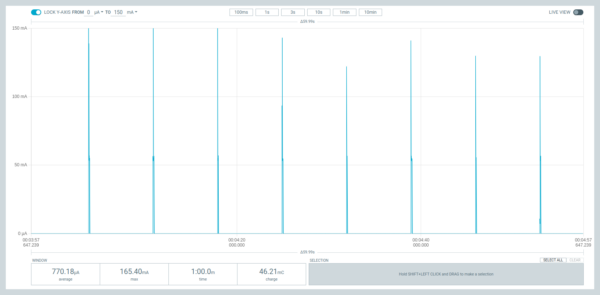 Exercise 2 - Nordic Developer Academy