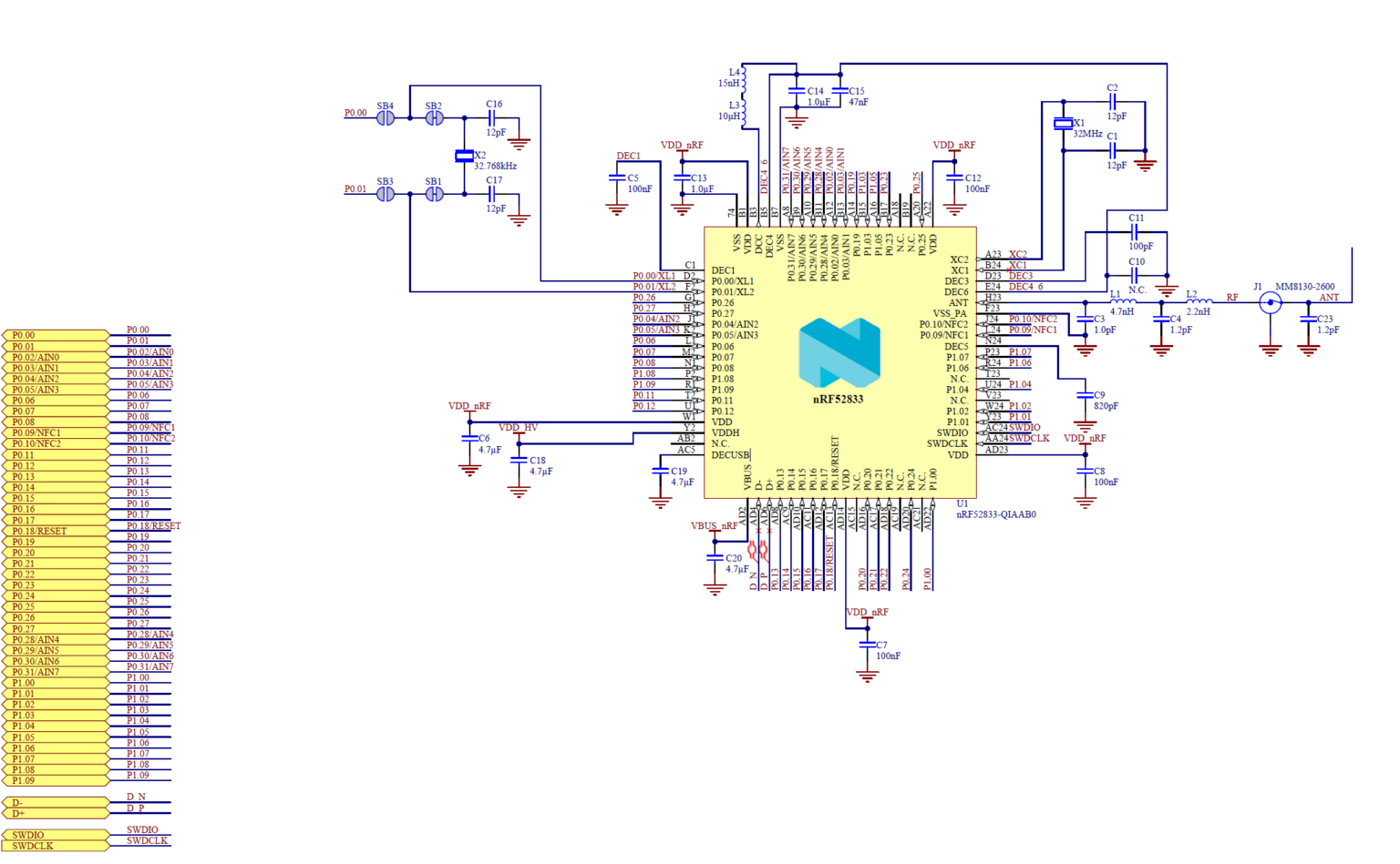 Exercise 1 - Custom board for single-core SoC - Nordic Developer Academy
