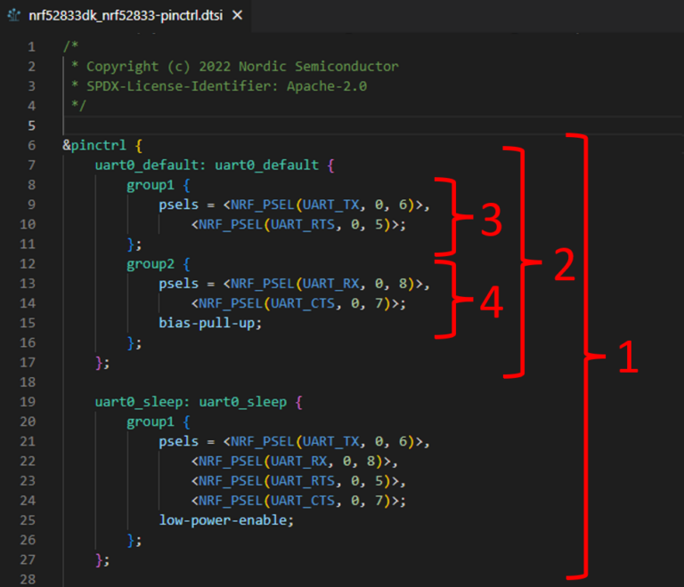 Devicetree - Nordic Developer Academy
