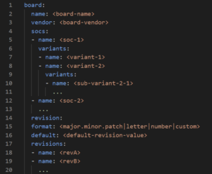 Creating board files - Nordic Developer Academy