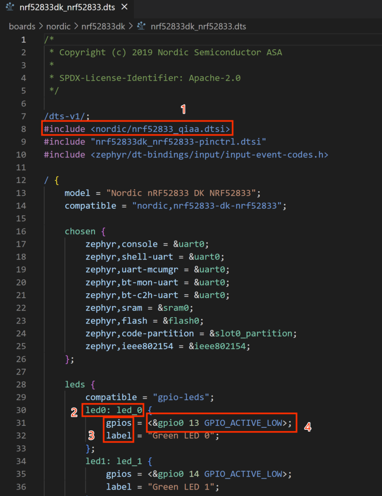 Devicetree - Nordic Developer Academy